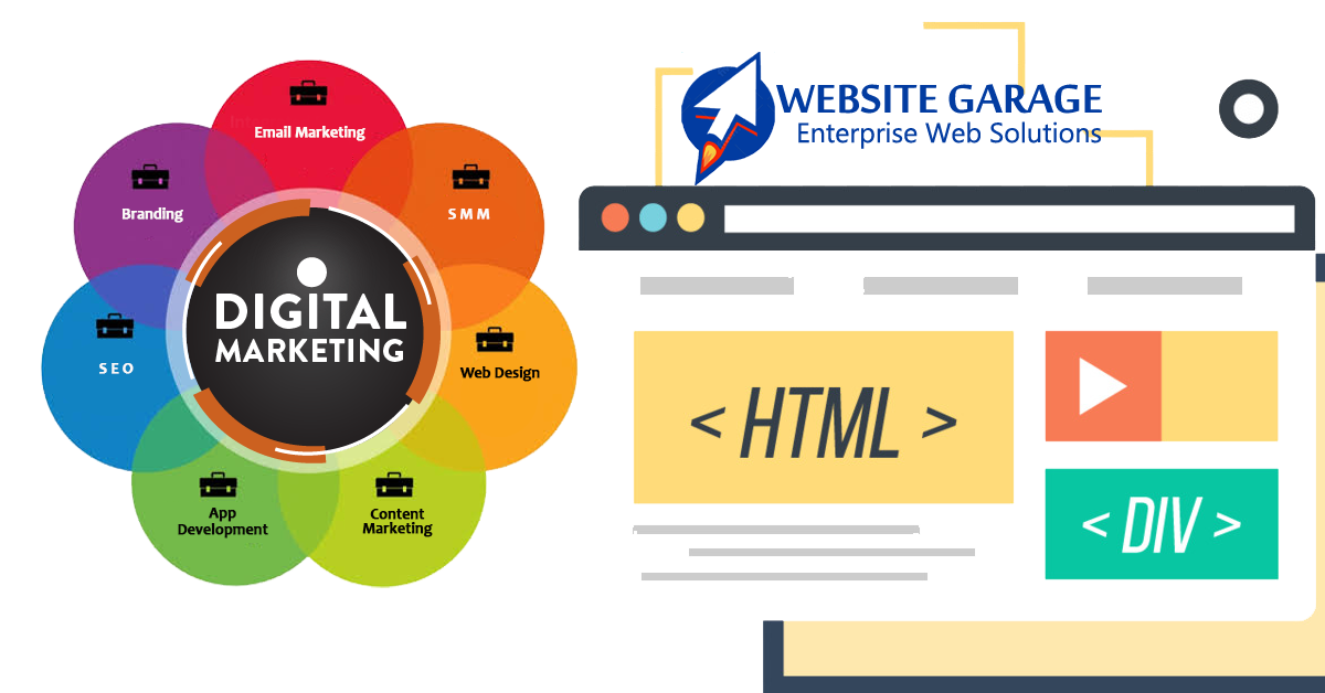 Contact – Website Garage